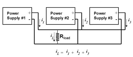 Properly Configure Parallel Power Supplies | DigiKey
