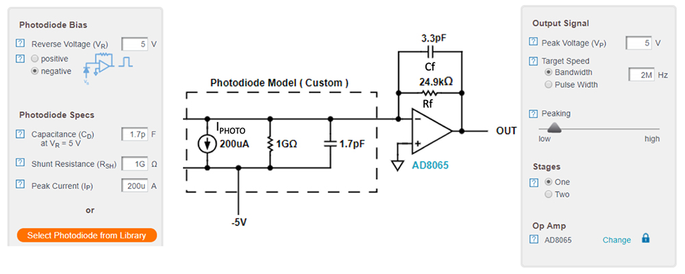 Photodiode Dark Current Compensation | DigiKey