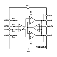RF Diff Circuit Design-Comm Apps - Analog Devices | Digi-Key