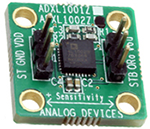 Intelligent IoT Components and Technologies – Analog Devices │ DigiKey