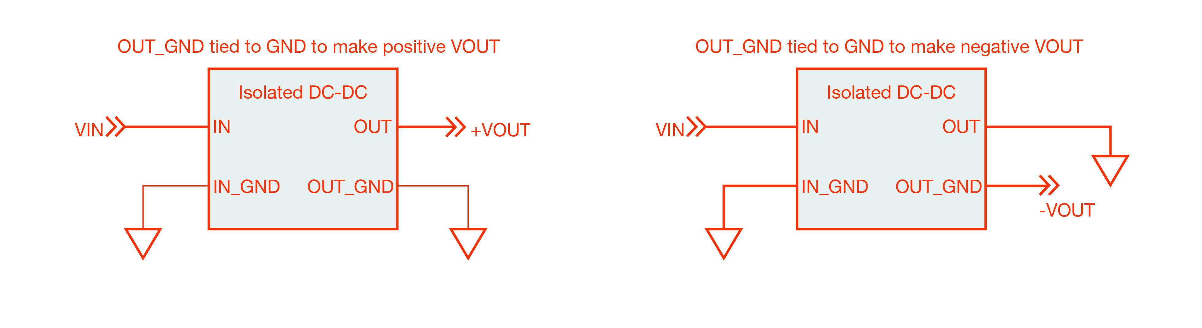 Introduction to DC-DC Converters