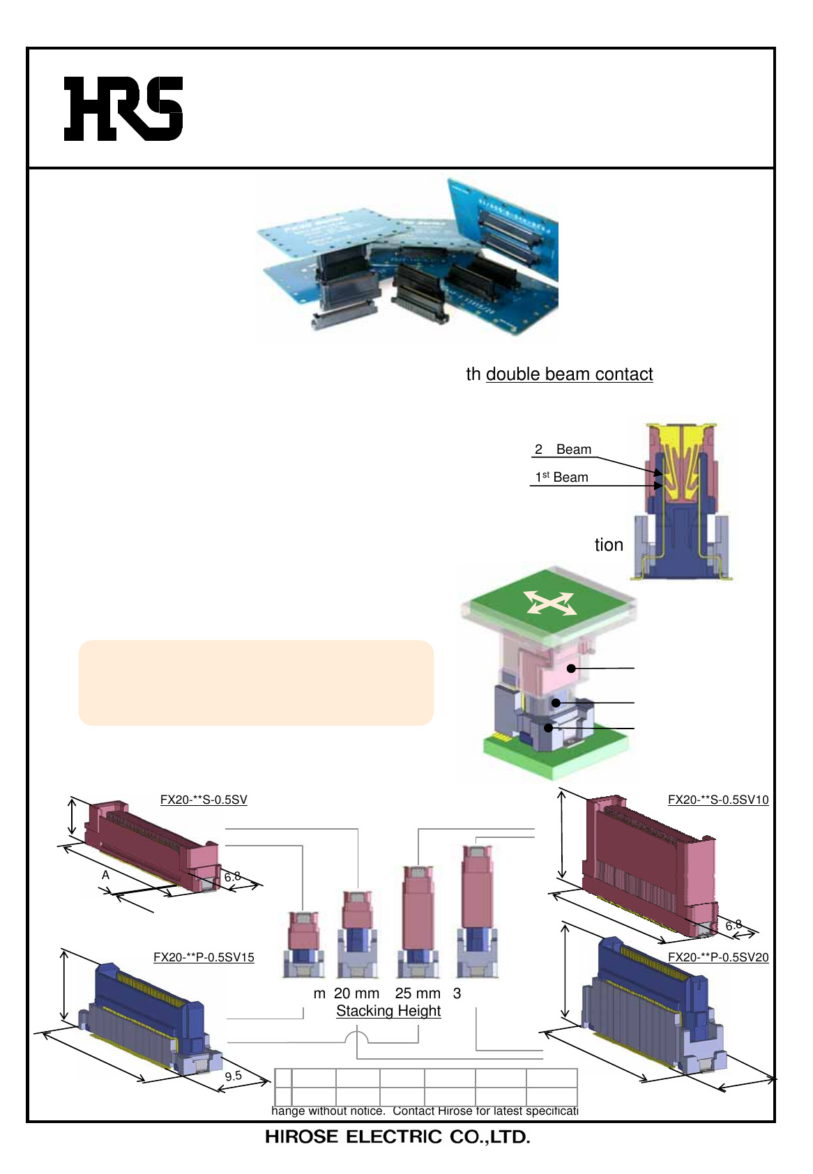 FX20 Series Brochure Datasheet by Hirose Electric Co Ltd | Digi-Key Electronics