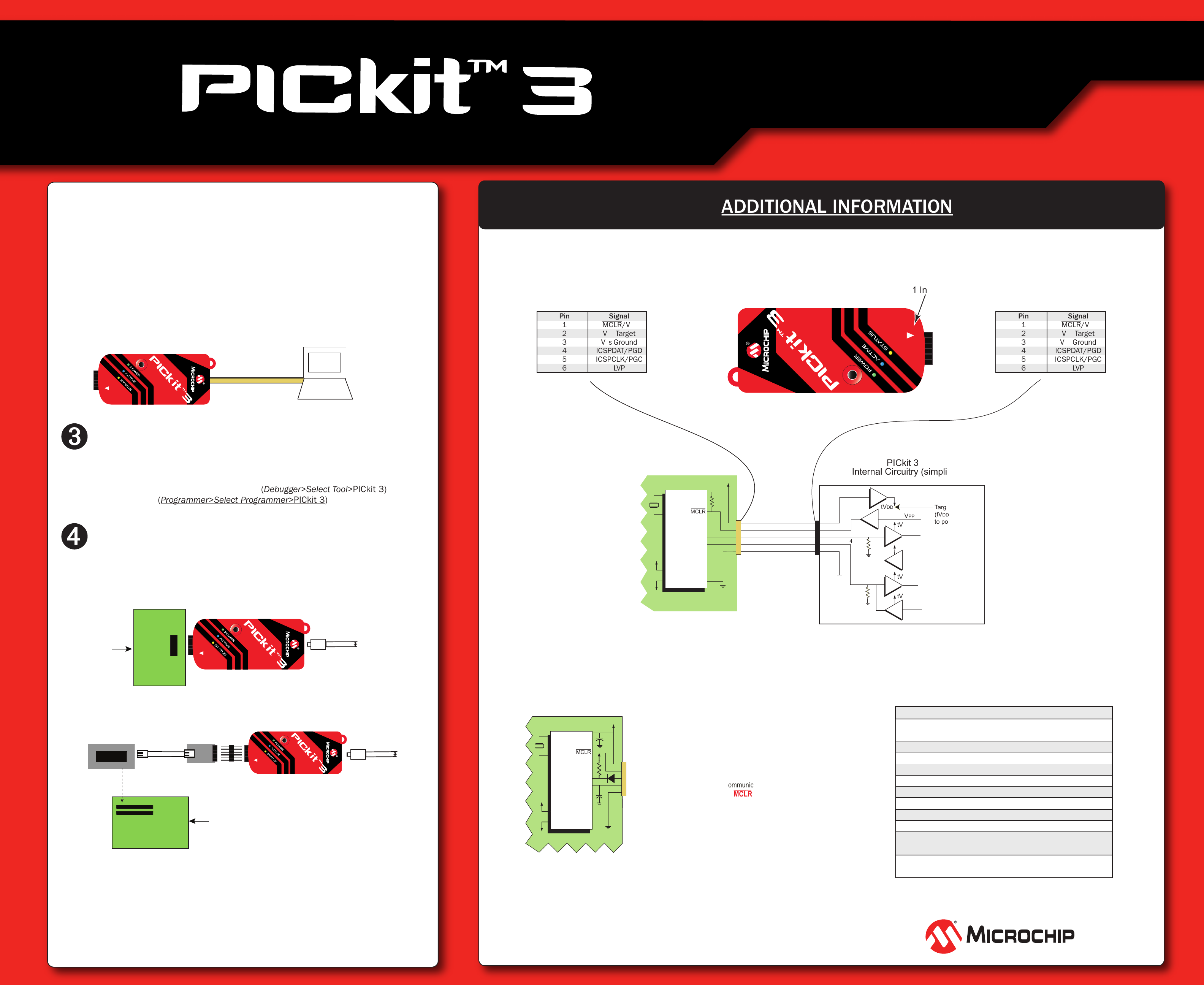 Microchip Technology 的 PICkit 3 Poster 規格書 | DigiKey