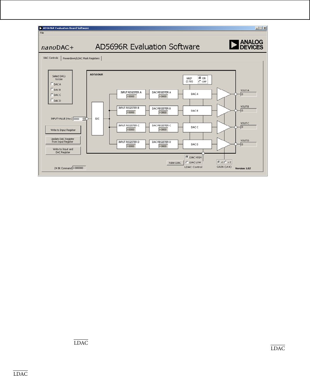 AD5696/R, AD5694/R Eval Brd Guide Datasheet by Analog Devices Inc. | Digi-Key Electronics