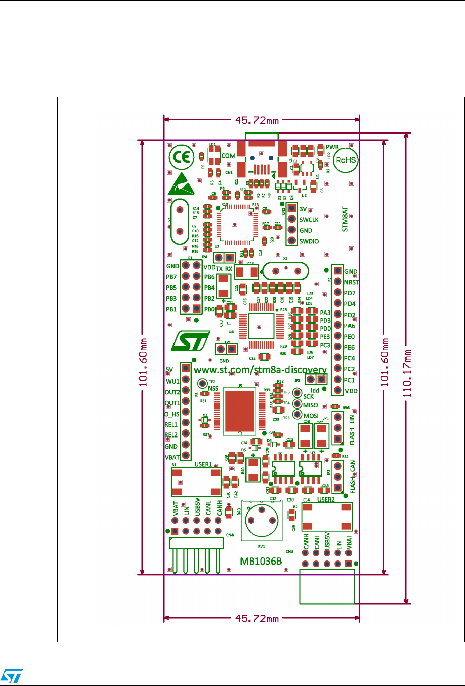 STMicroelectronics 的 STM8A-DISCOVERY Manual 規格書 | DigiKey
