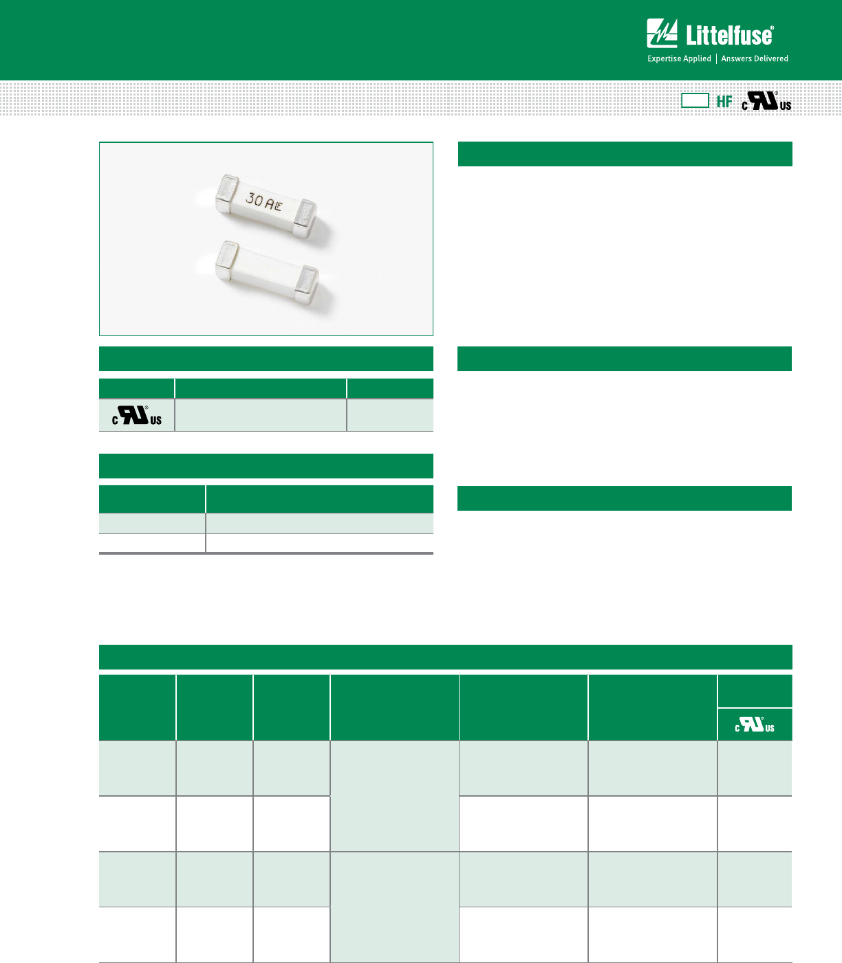 463 Series NANO2® Fuse Datasheet by Littelfuse Inc. | Digi-Key Electronics