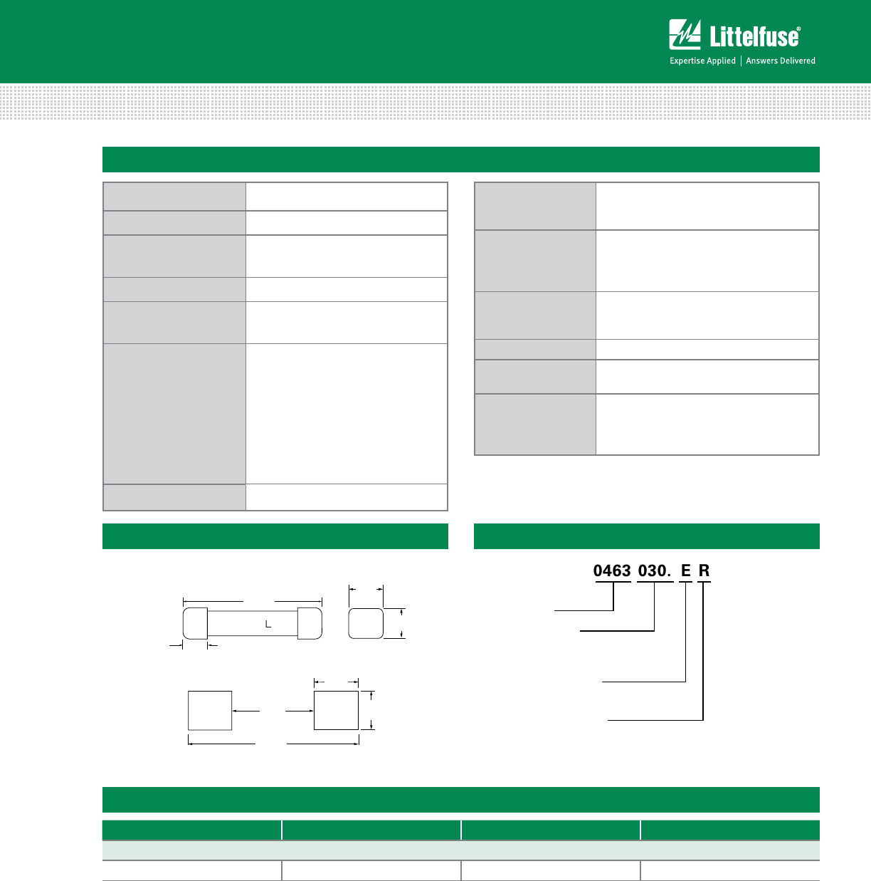 463 Series NANO2® Fuse Datasheet by Littelfuse Inc. | Digi-Key Electronics