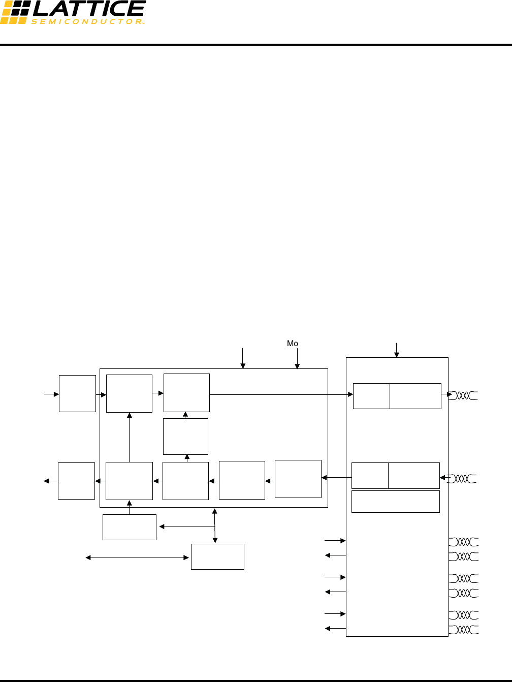 Lattice Semiconductor Corporation 的 ECP3, ECP5 SGMII and Gb Ethernet PCS IP Core Guide 規格書 | DigiKey