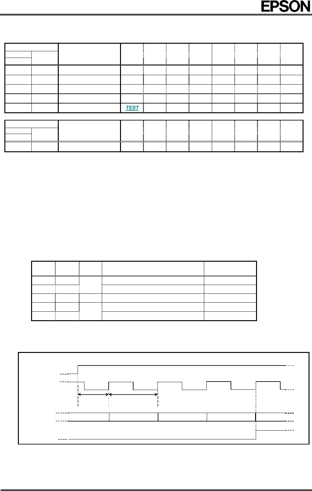 RX6110SA Appl Manual Datasheet by EPSON | Digi-Key Electronics