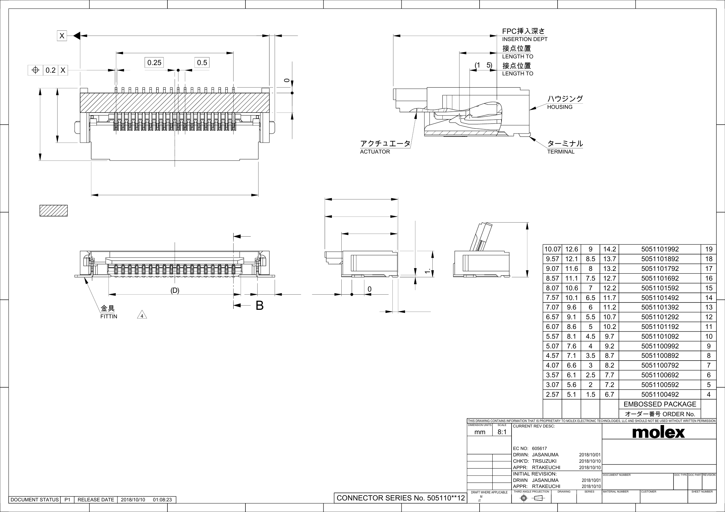 5051101092 Drawing Datasheet by Molex | Digi-Key Electronics