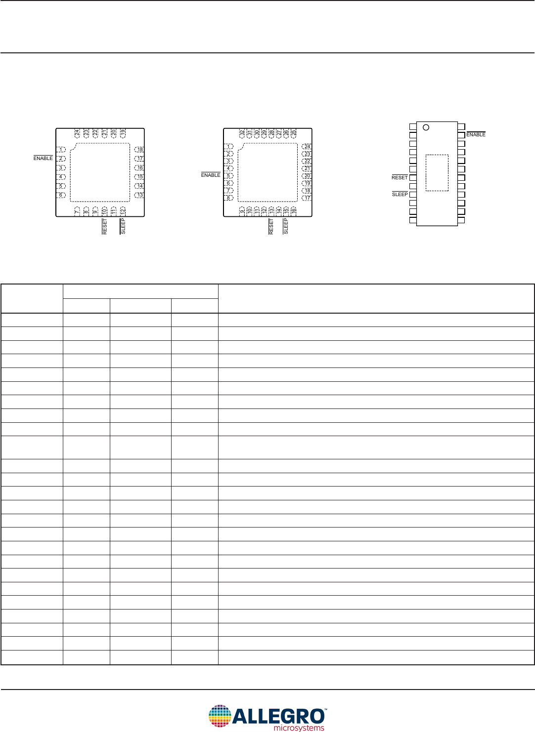 Allegro MicroSystems 的 A5984 規格書 | DigiKey