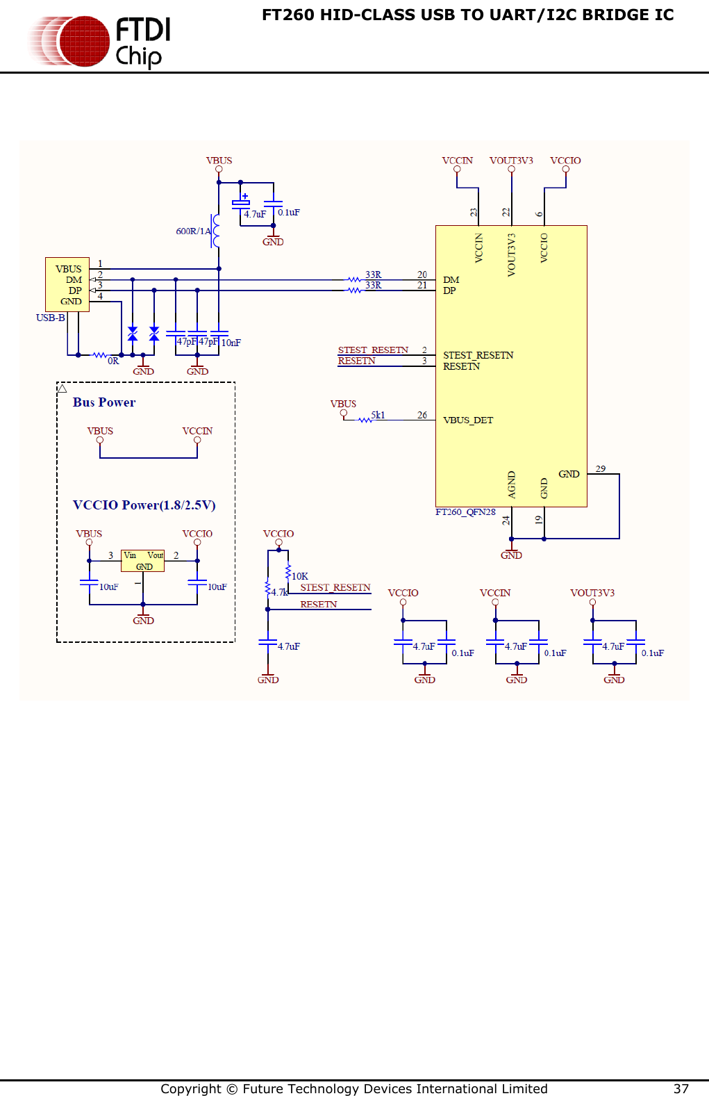 FTDI, Future Technology Devices International Ltd 的 FT260 規格書 | DigiKey