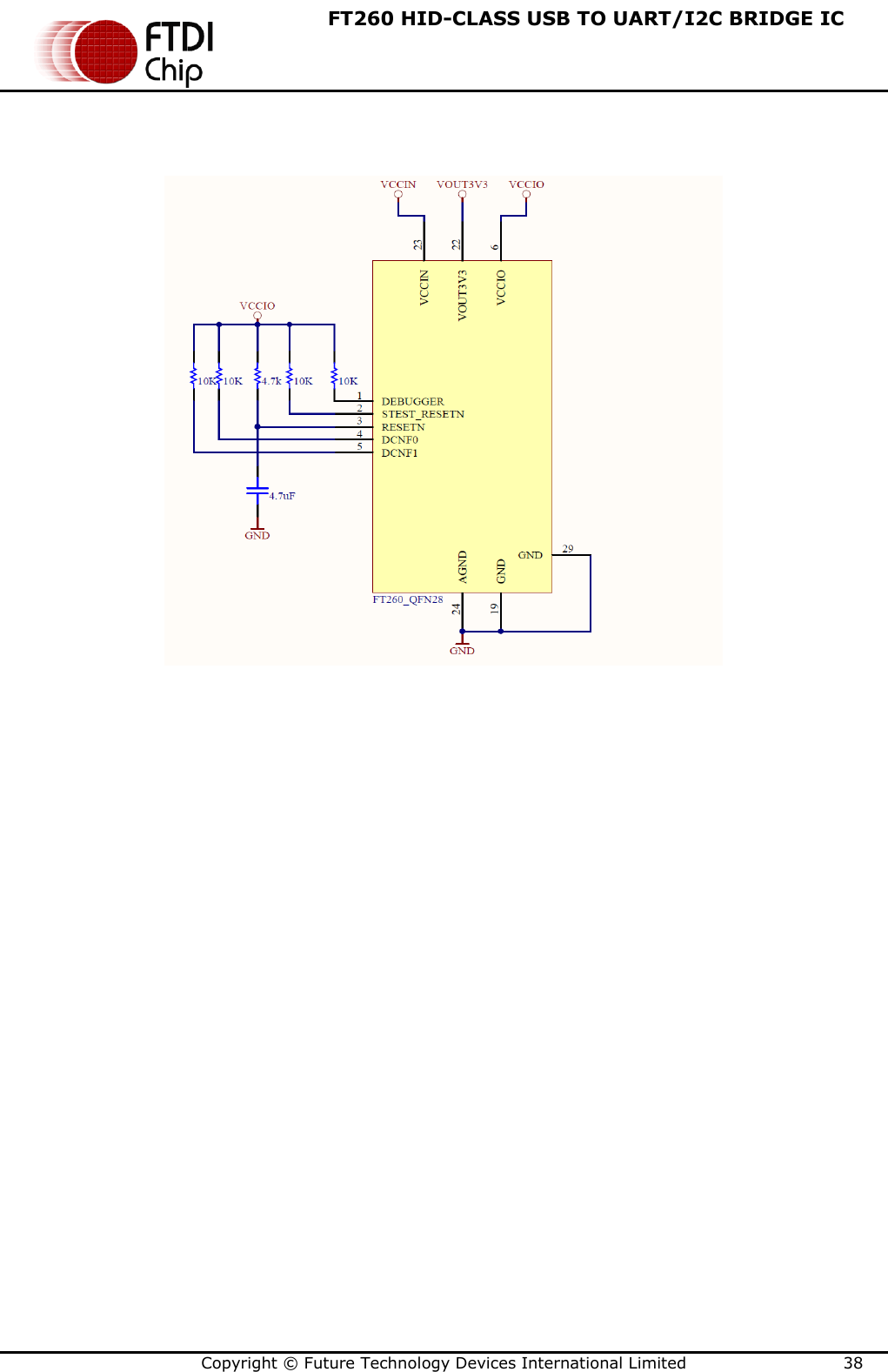 FTDI, Future Technology Devices International Ltd 的 FT260 規格書 | DigiKey