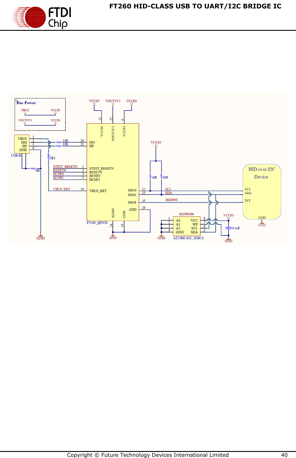 FTDI, Future Technology Devices International Ltd 的 FT260 規格書 | DigiKey