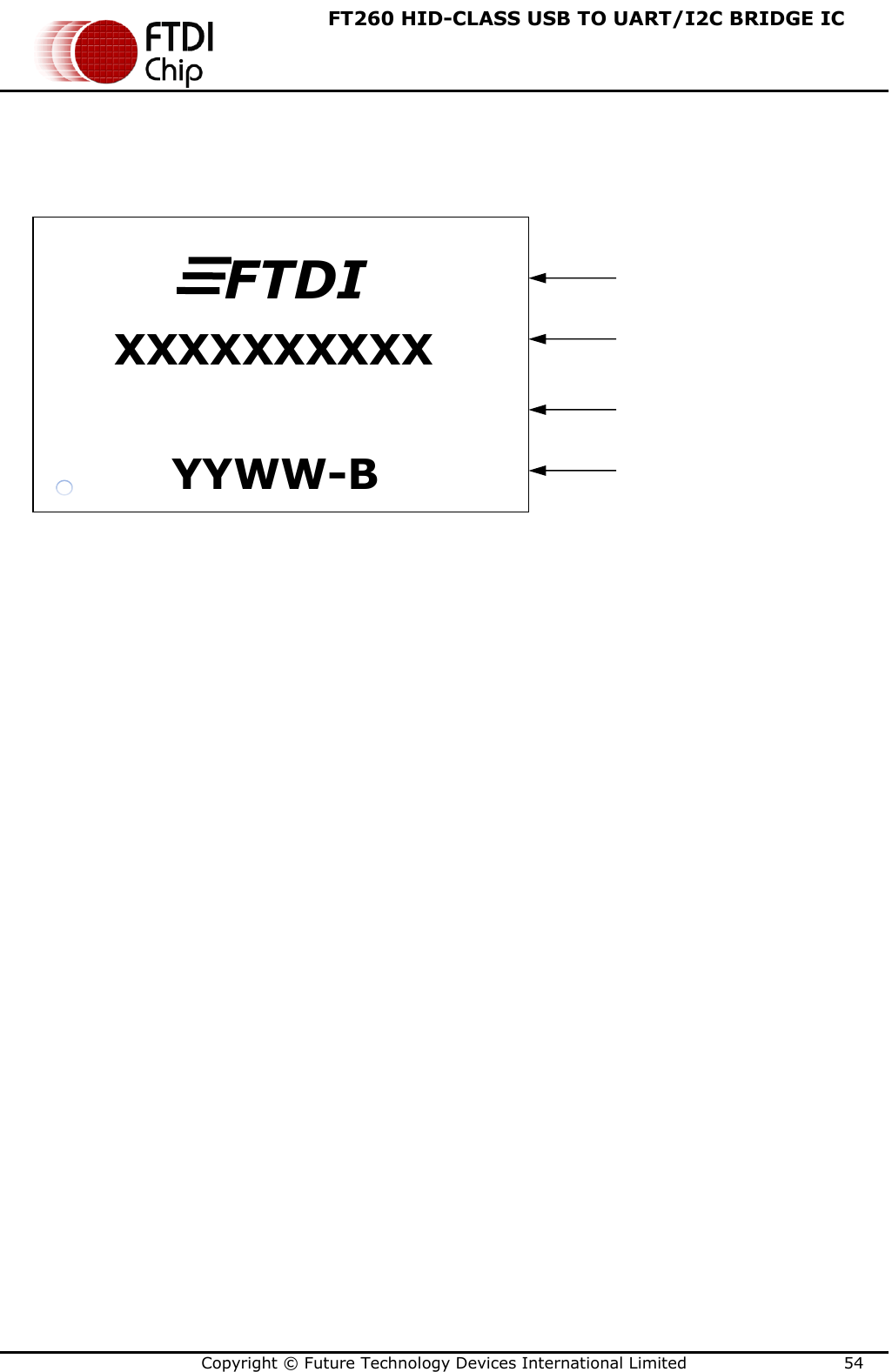 FTDI, Future Technology Devices International Ltd 的 FT260 規格書 | DigiKey