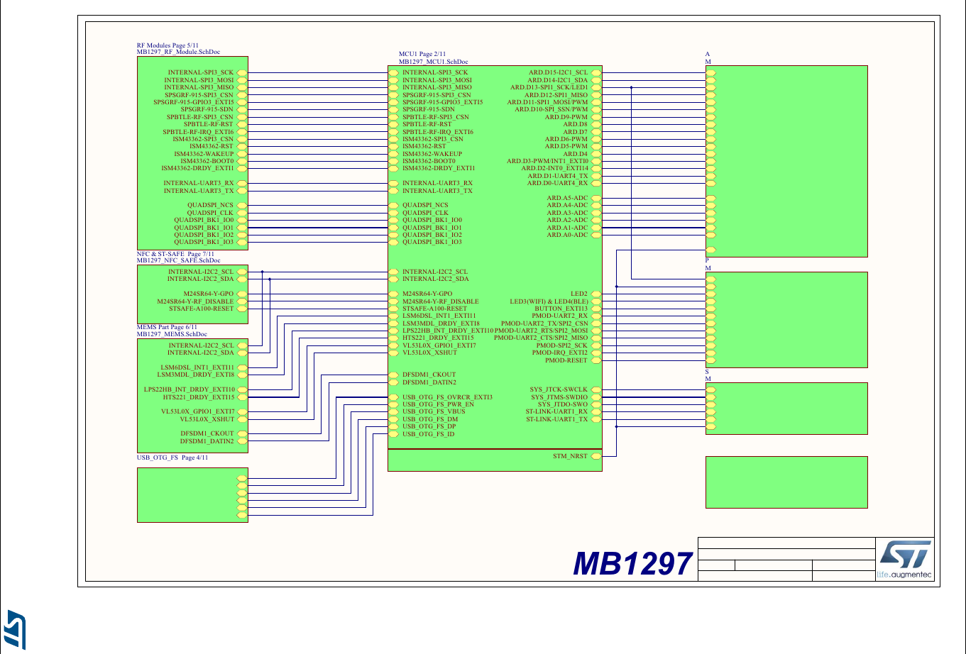 B-L475E-IOT01A User Manual Datasheet by STMicroelectronics | Digi-Key Electronics