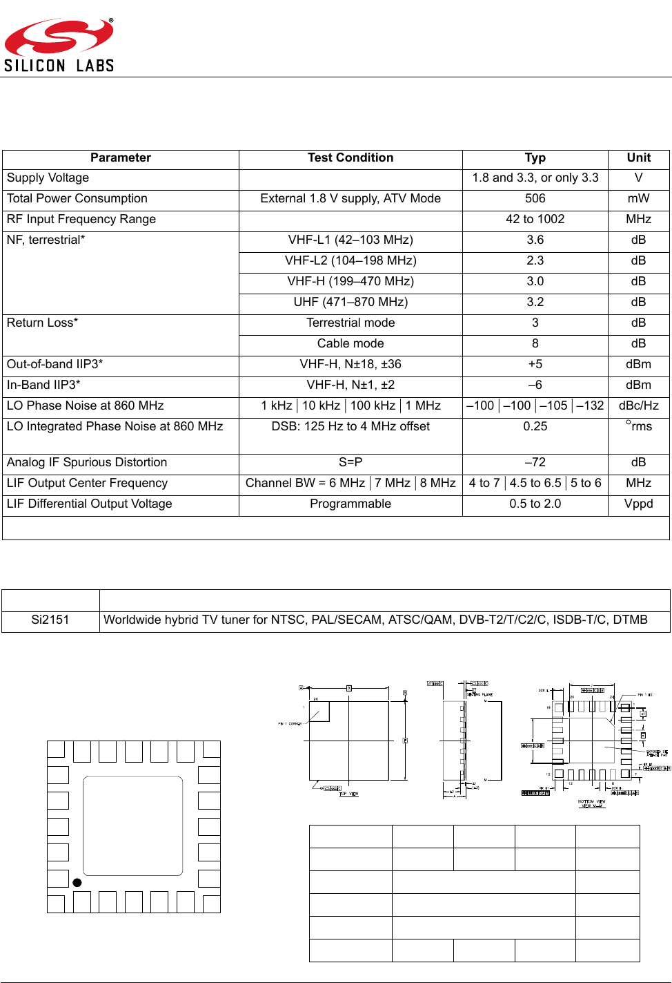 SI2151 Data Short Datasheet by Silicon Labs | Digi-Key Electronics