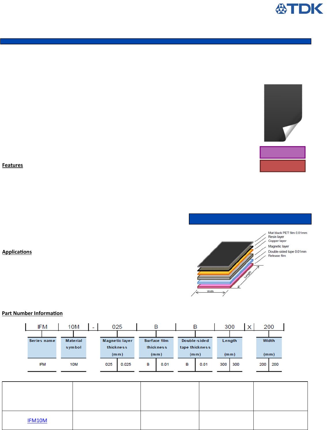 IFM10M Series Summary by TDK Corporation Datasheet | DigiKey