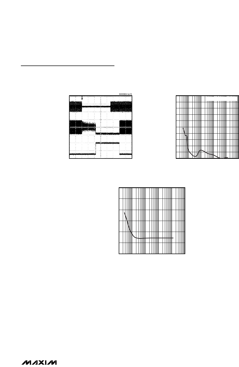 MAX3645 Datasheet by Maxim Integrated | Digi-Key Electronics