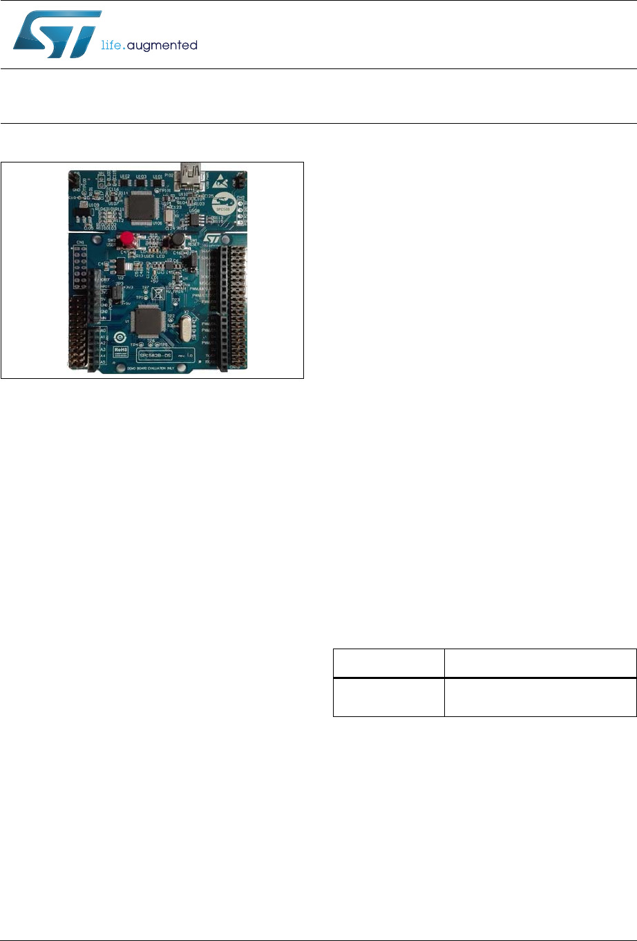 SPC582B-DIS Data Brief Datasheet by STMicroelectronics | Digi-Key Electronics