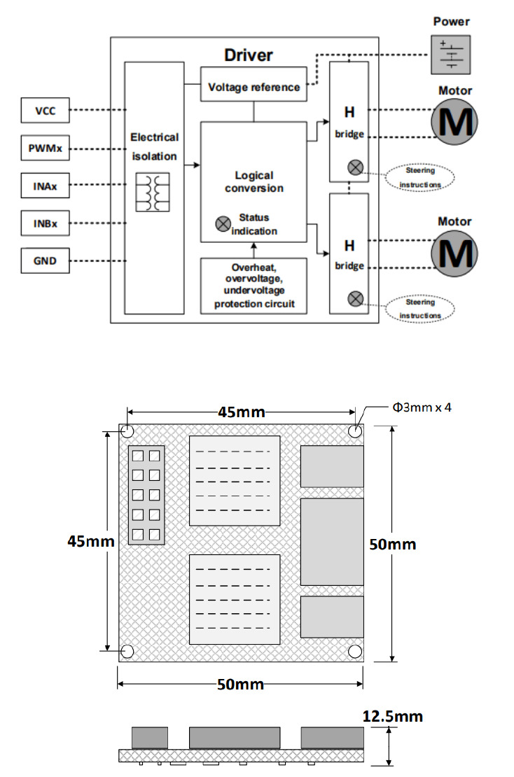 DFR0601 by DFRobot Datasheet | DigiKey