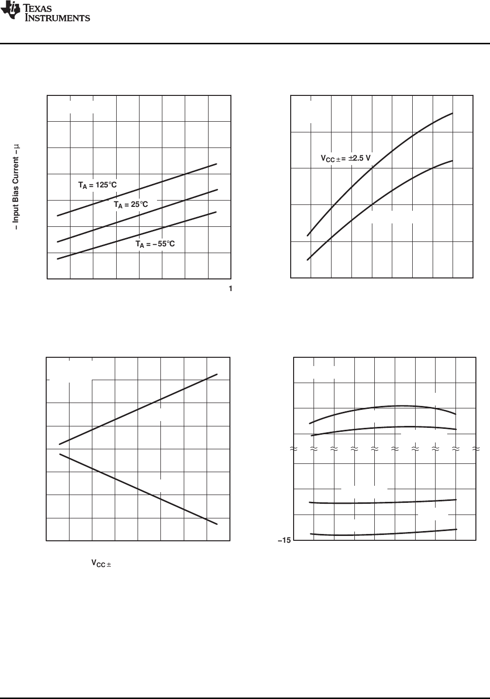 Texas Instruments 的 TLE2141,42,44-EP 規格書 | DigiKey
