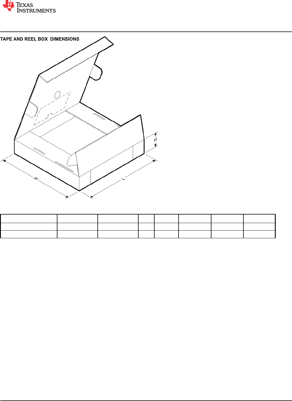 Texas Instruments 的 TLE2141,42,44-EP 規格書 | DigiKey
