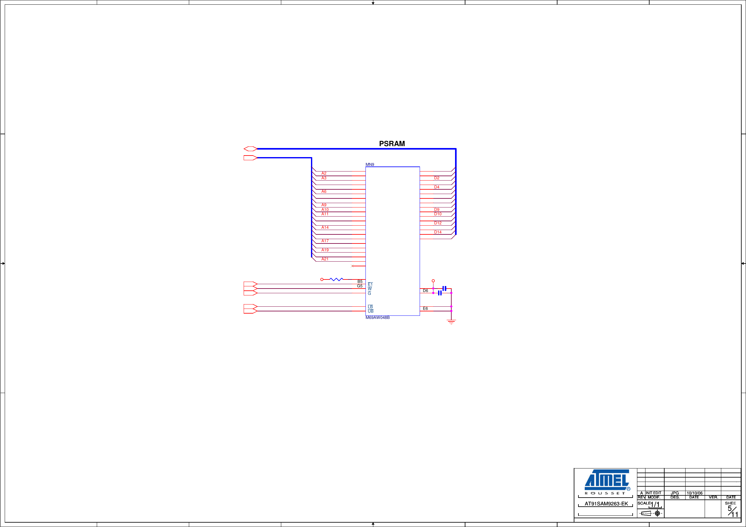 Microchip Technology 的 AT91SAM9263-EK Users Guide 規格書 | DigiKey