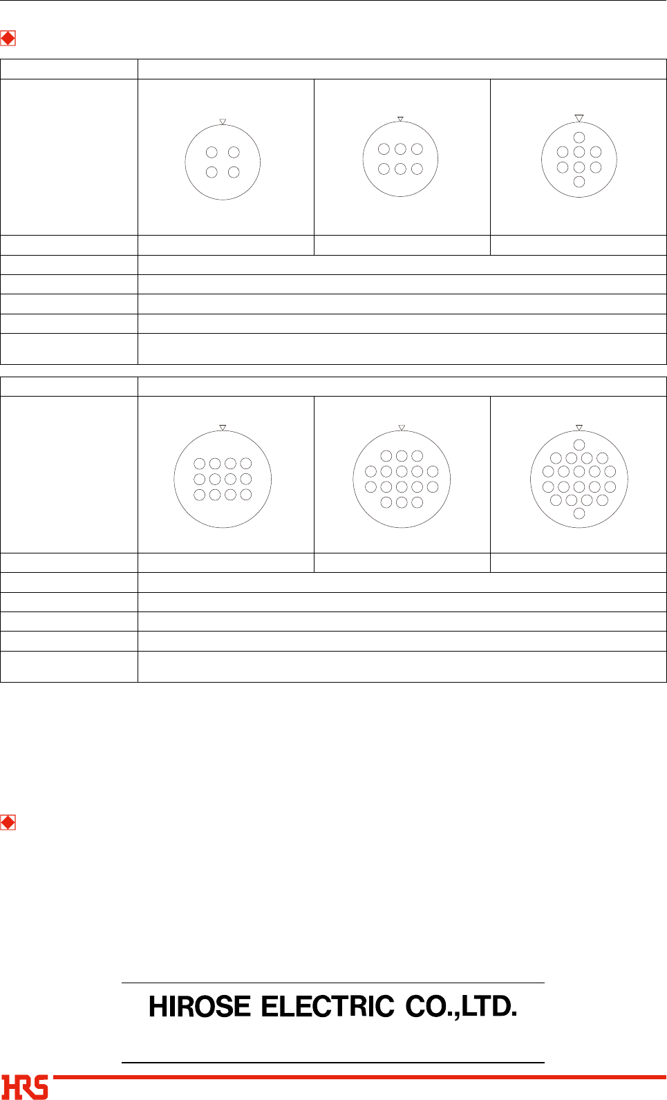 Hirose Electric Co Ltd 的 HR25 Series Catalog 規格書 | DigiKey