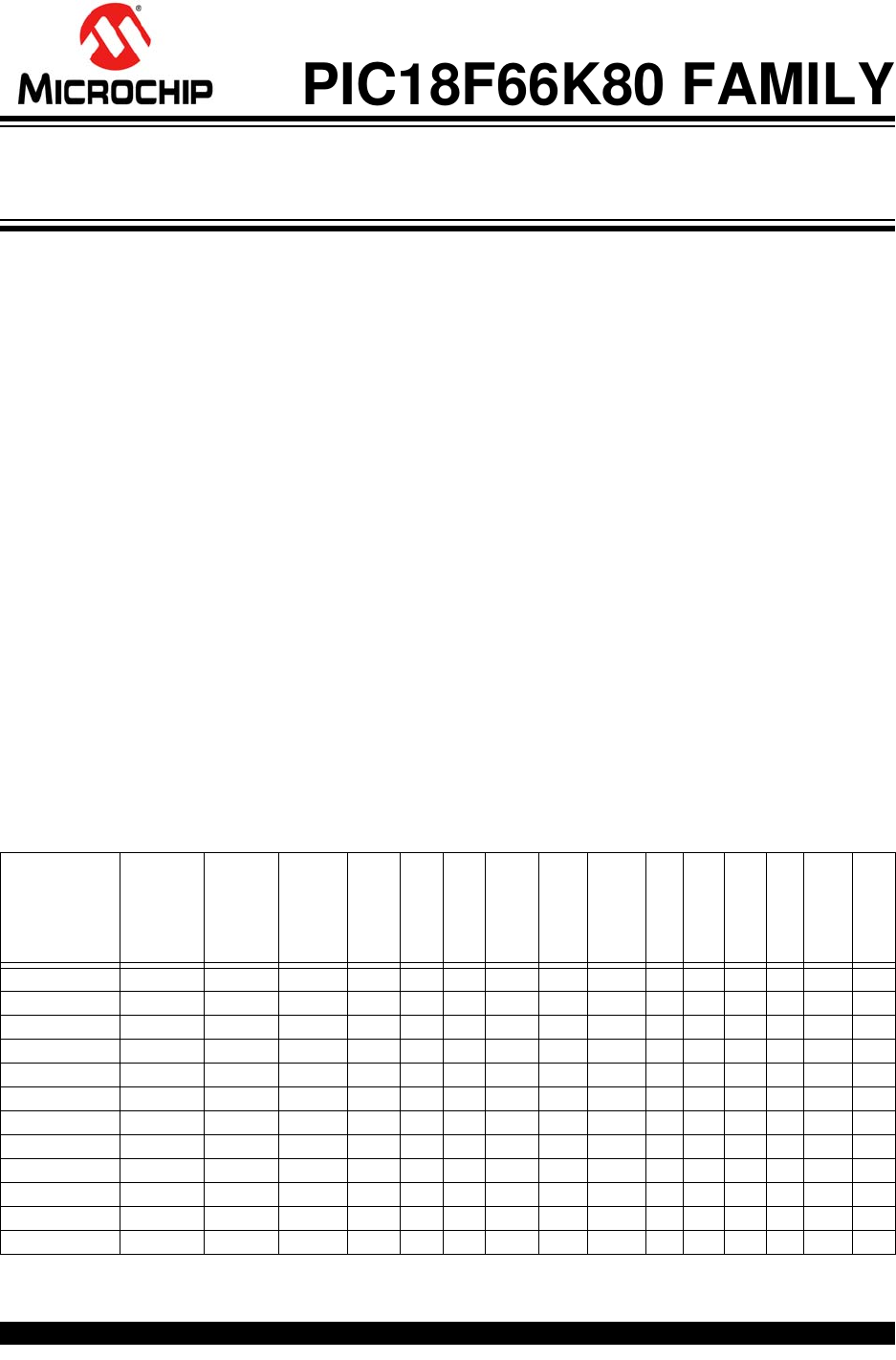 Microchip Technology 的 PIC18F66K80 Family Data Sheet 規格書 | DigiKey