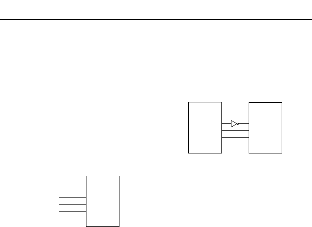 Analog Devices Inc. 的 AD5932 規格書 | DigiKey