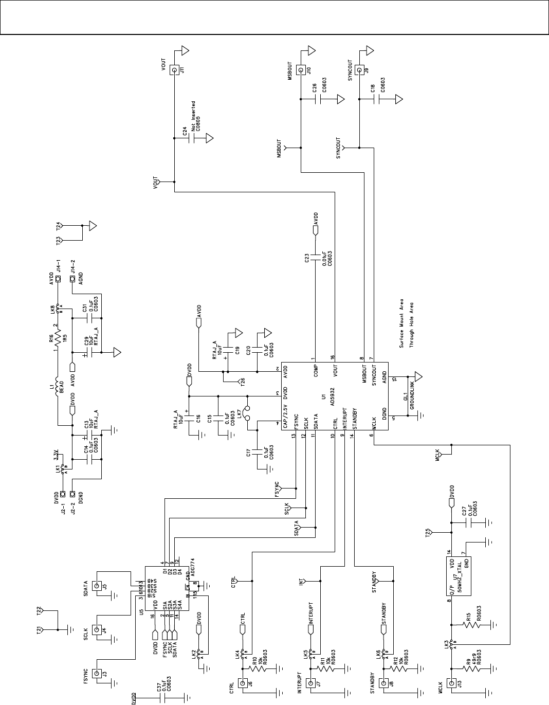 Analog Devices Inc. 的 AD5932 規格書 | DigiKey