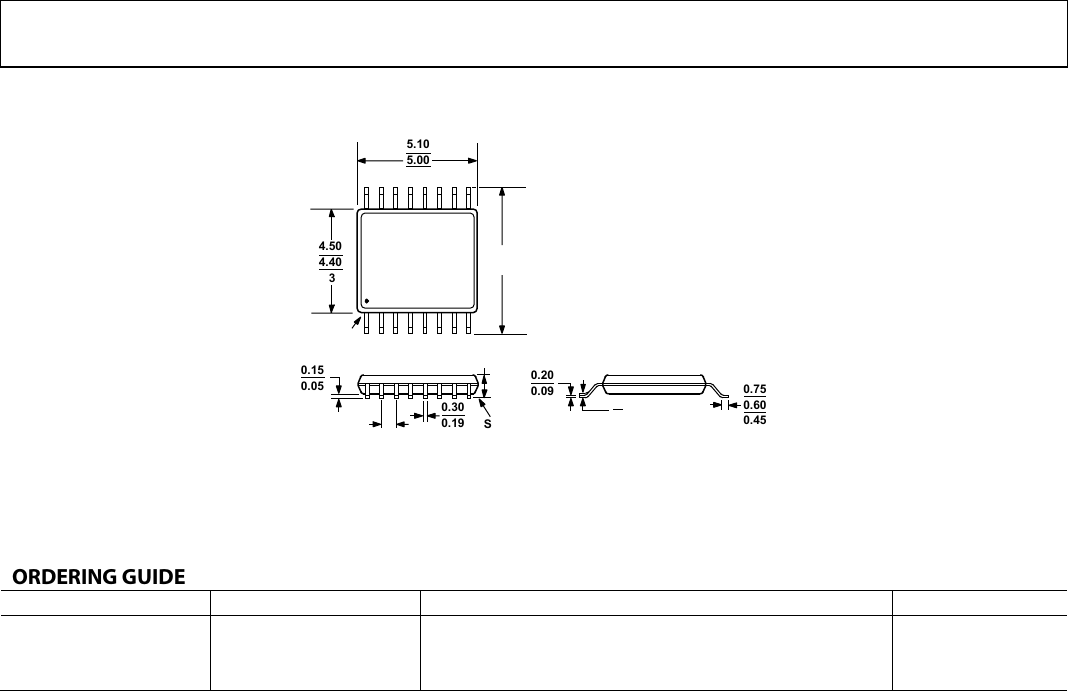 Analog Devices Inc. 的 AD5932 規格書 | DigiKey