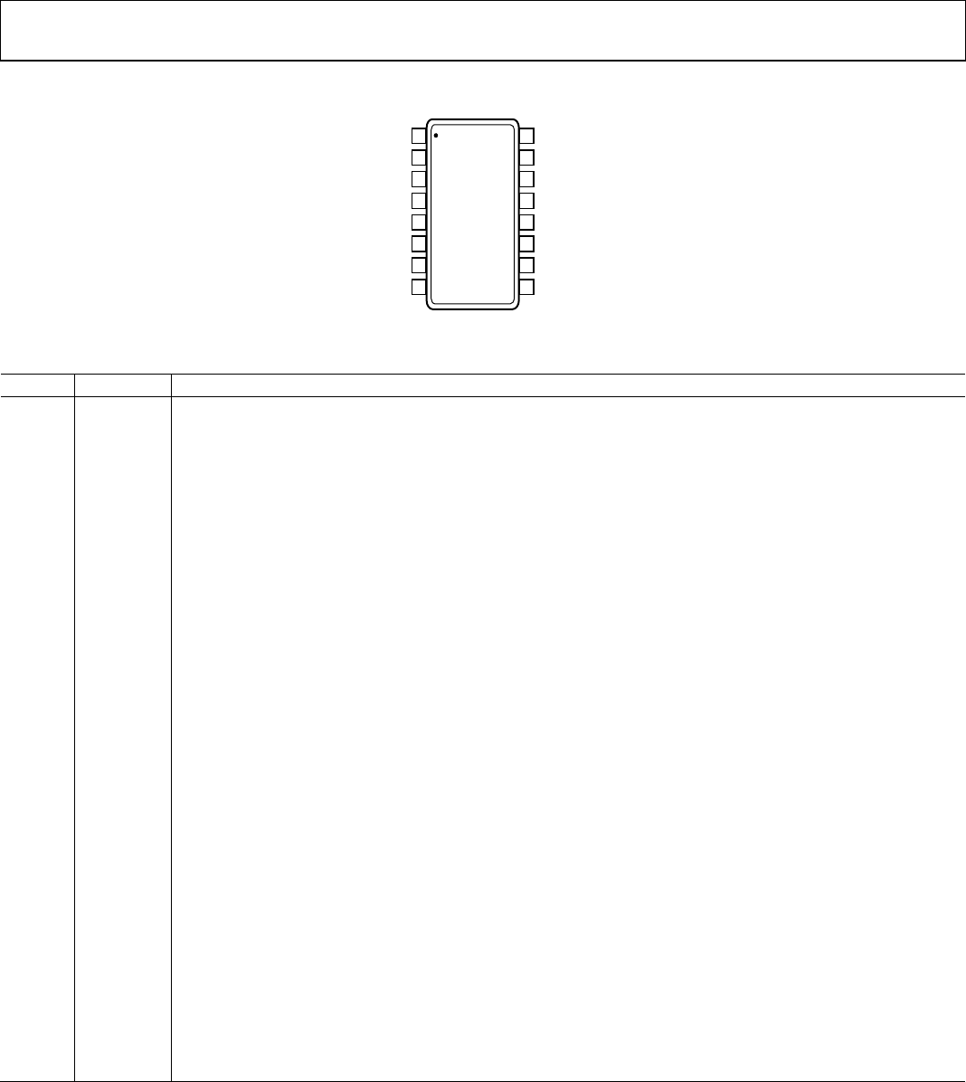 Analog Devices Inc. 的 AD5932 規格書 | DigiKey