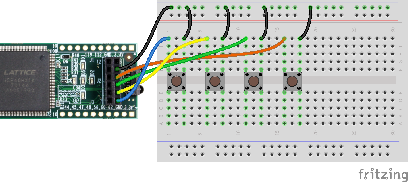 How to create a finite state machine (FSM) in Verilog for an FPGA