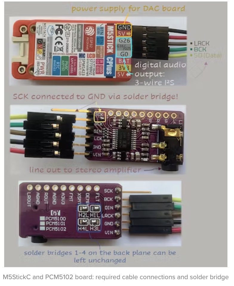 ESP32 Audio Project - Part I: Internet Radio with I²S DAC