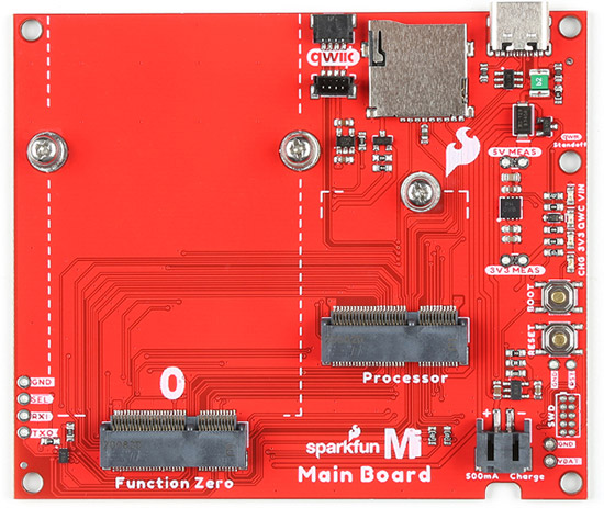 MicroMod Main Board Hookup Guide V2