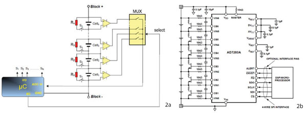 Battery Cell Balancing for Improved Performance in EVs | DigiKey