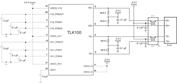 Communication at the Core of New Sensors | DigiKey