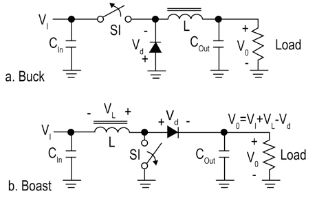 Buck-Boost Design Solutions | DigiKey